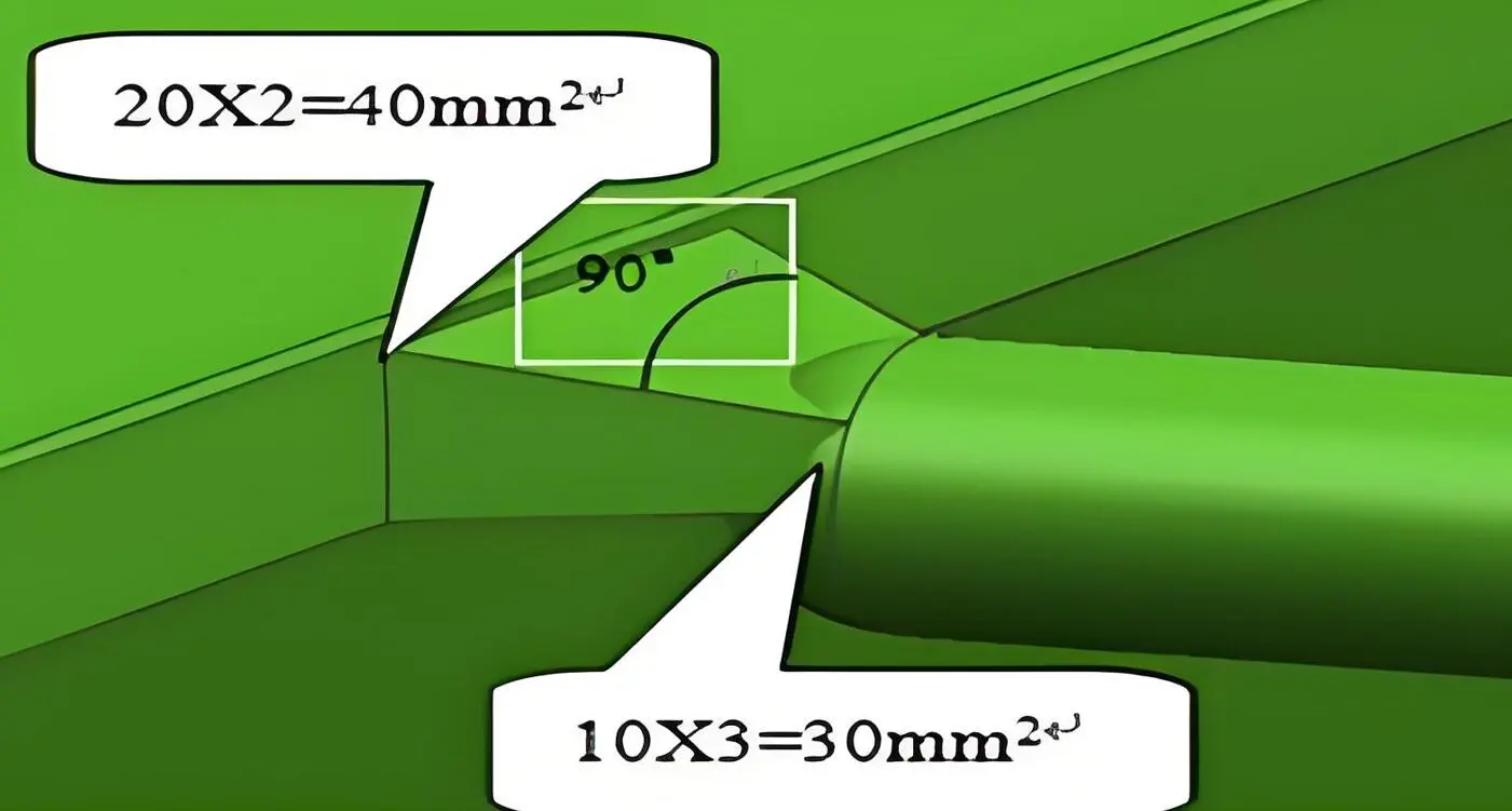 LSR Injection Molding Gates: Types, Design, and Applications